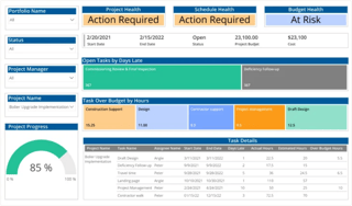 Easy Projects Review | Features, Pricing & User Reviews | PM
