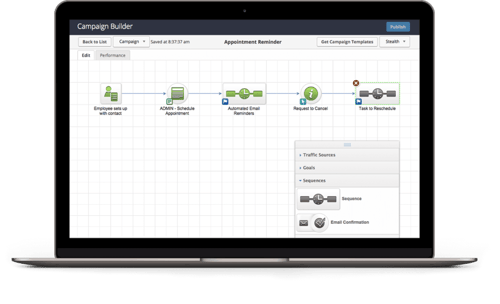 Infusionsoft Review | Features, Pricing & User Reviews