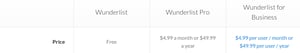 Wunderlist Review | Features, Pricing & User Reviews