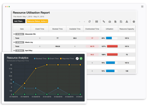 Hub Planner Review | Features, Pricing & User Reviews