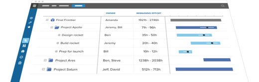 LiquidPlanner Review | Features, Pricing & User Reviews