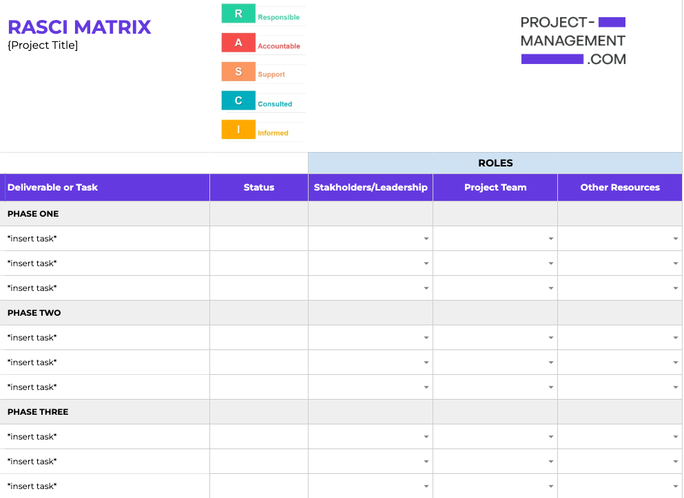 6 RACI Matrix Alternatives to Help Define Project Roles