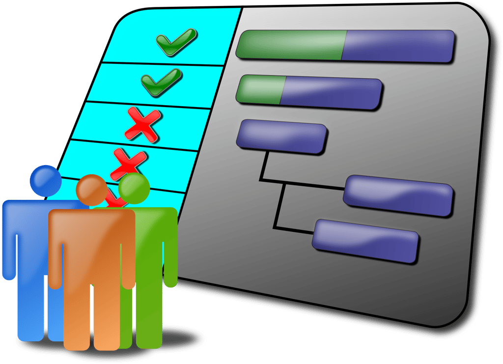 Project Management Phases: Exploring Phase #2 - Planning