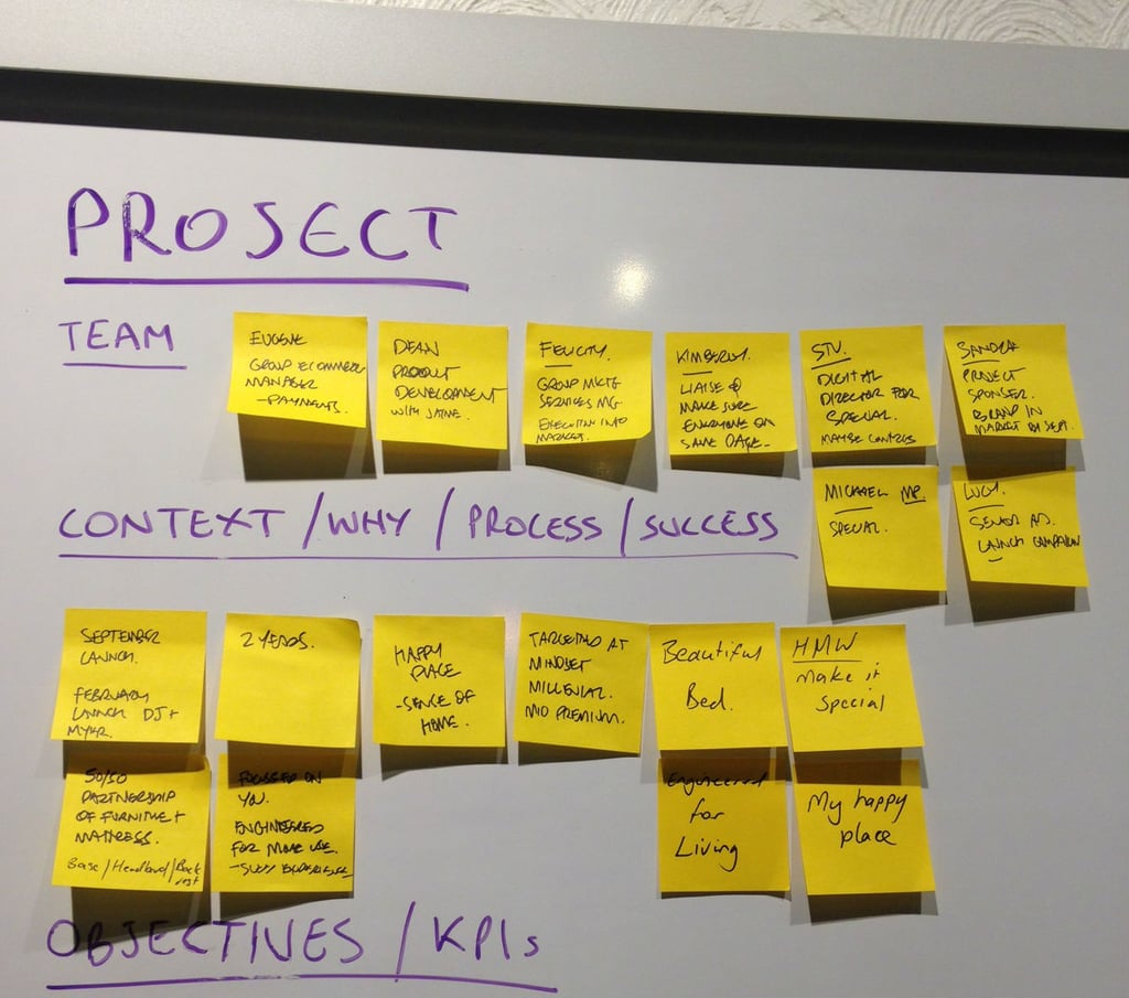 4 Ways to Add a Buffer in Your Project Plan