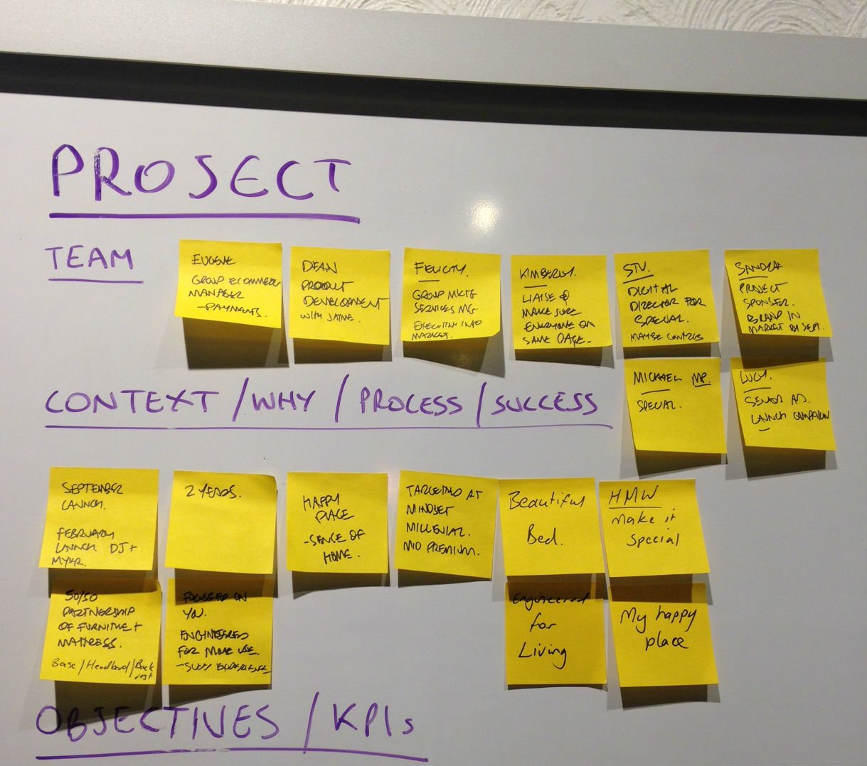 4 Ways to Add a Buffer in Your Project Plan