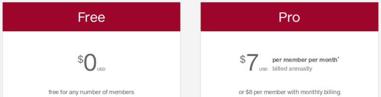 Samepage Review | Features, Pricing & User Reviews