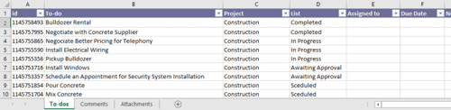 Basecamp 3 Integration With Export Excel And Custom Reports