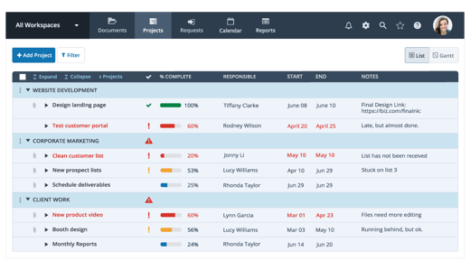 Best Project Tracking Software & Tools | PM