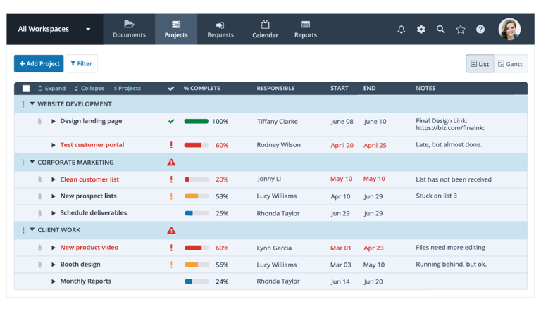 Best Project Tracking Software & Tools | PM
