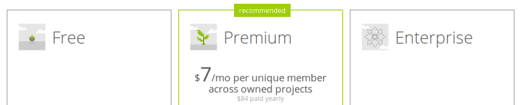 Taiga Review | Features, Pricing & User Reviews