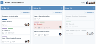 Workzone Software Review | project-management.com