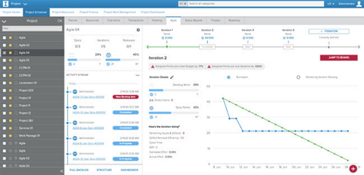 SciReviewma s & Pricing | Project-Management