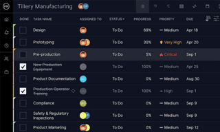 ProjectManager Review | Features, Pricing & User Reviews