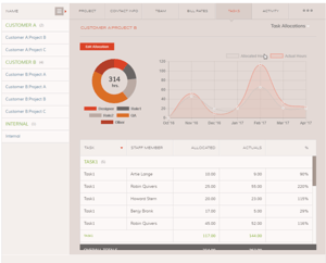 BigTime Review | Features, Pricing & User Reviews