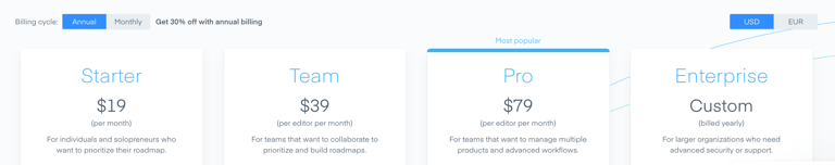 Airfocus Review | Features, Pricing & User Reviews