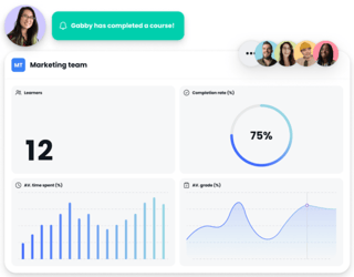 Coassemble Review Review | Features, Pricing & User Reviews