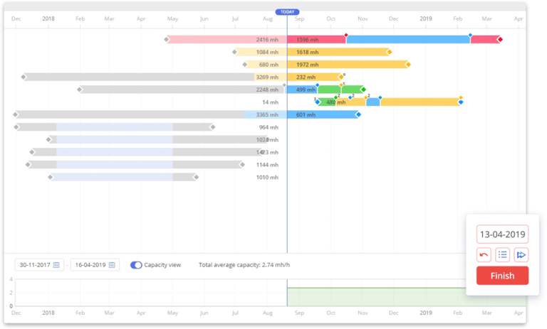 Epicflow Review | Features, Pricing & User Reviews