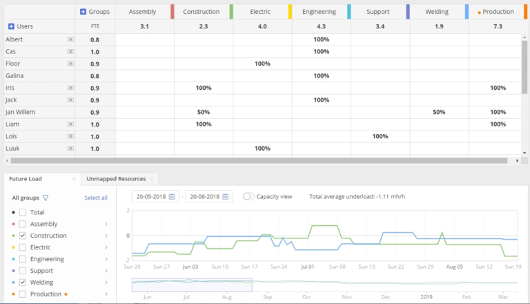 Epicflow Review | Features, Pricing & User Reviews