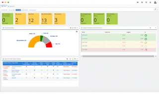 KeyedIn Projects Review | Features, Pricing & User Reviews