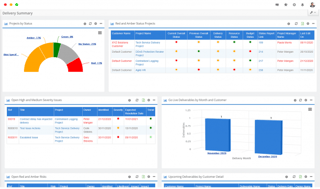 KeyedIn Projects Review | Features, Pricing & User Reviews