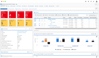 KeyedIn Projects Review | Features, Pricing & User Reviews