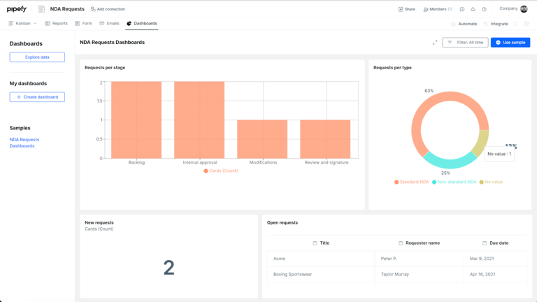 8 Best Business Process Management (BPM) Software