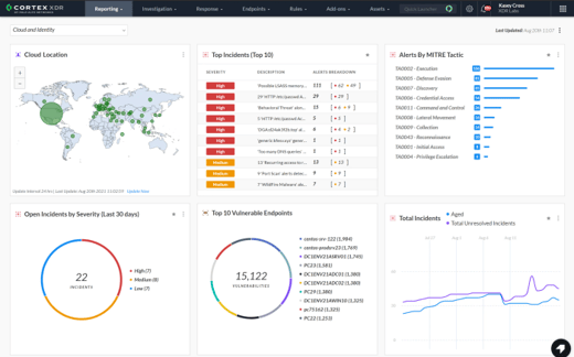 Best EDR Solutions | Endpoint Detection & Response Tools