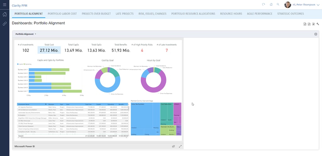 6 Best Project Portfolio Management Software Expert Reviewed