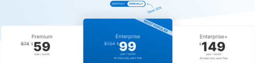 Aha! Review | Features, Pricing & User Reviews