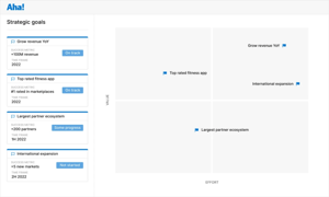 Aha! Review | Features, Pricing & User Reviews