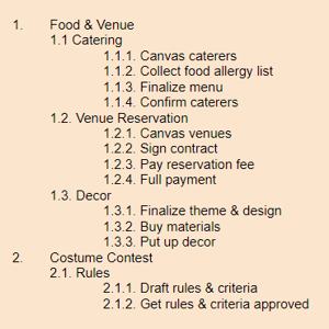Work Breakdown Structure (WBS) 2023 | Project-Management