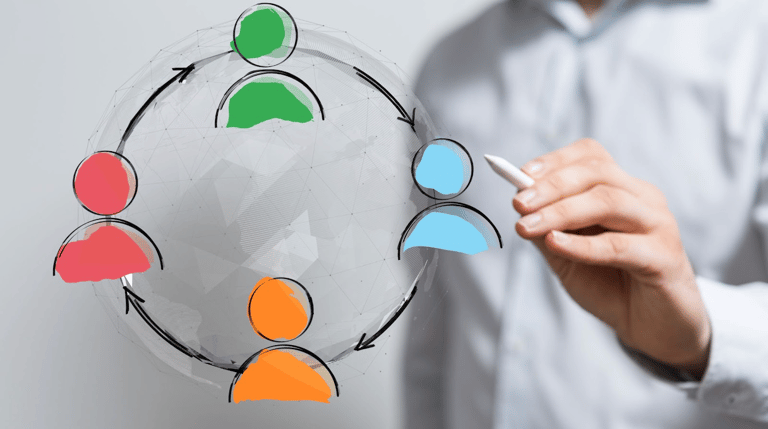 DACI vs. RACI Model Guide: Differences and How to Choose