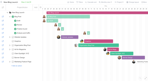 Waterfall Model | Best Waterfall Project Management Software