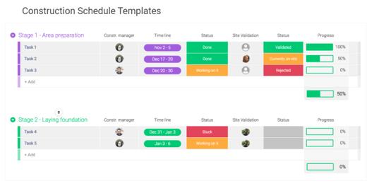 Best Construction Scheduling Software | Project-Management