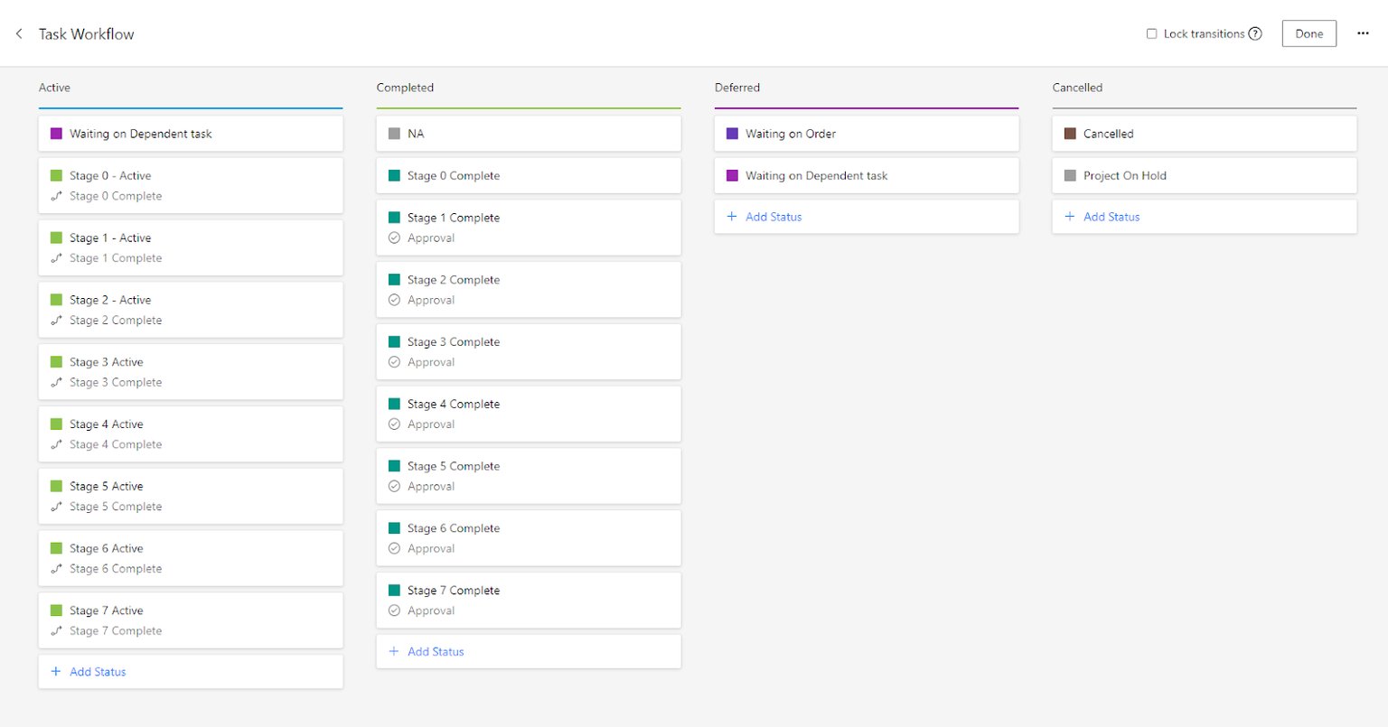 7 Best Workflow Management Software