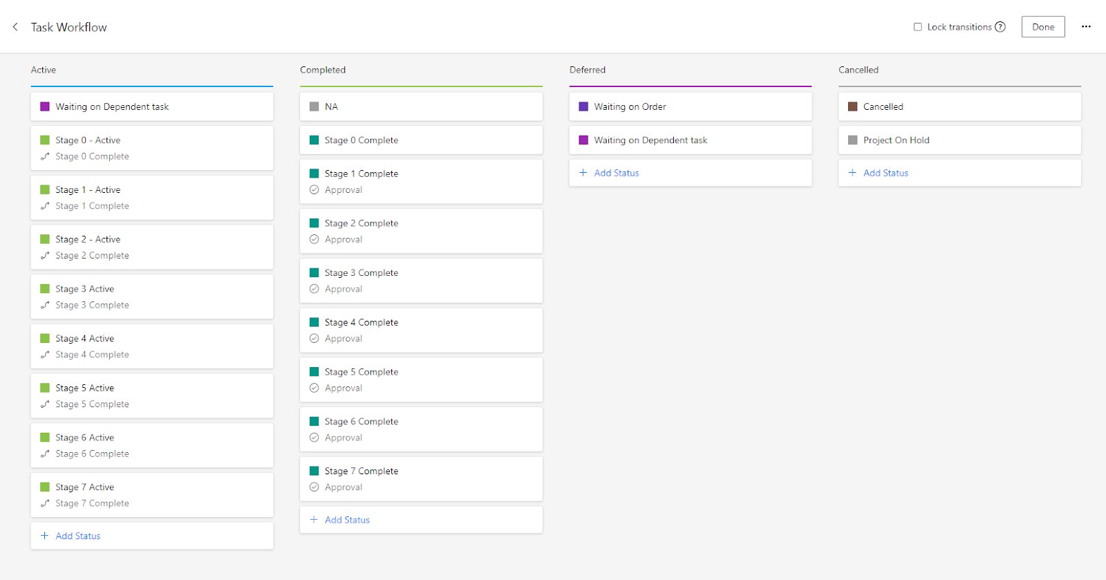 7 Best Workflow Management Software