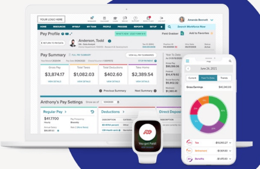 Best Workforce Management (WFM) Software & Tools