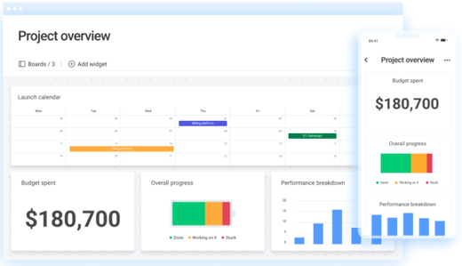 Project Management SaaS: Top On-Demand Solutions for Teams | PM
