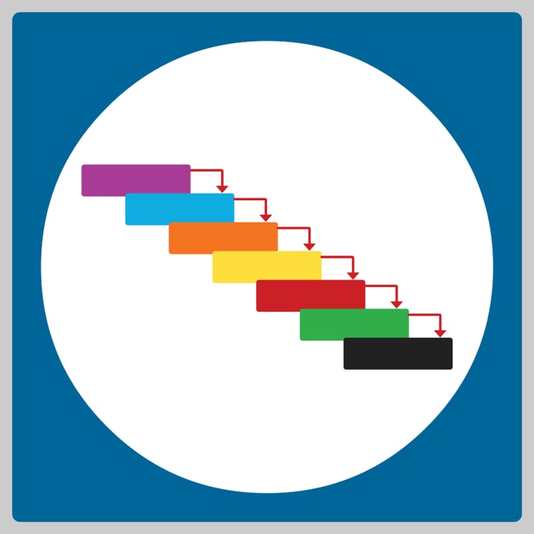 What Is Trello? Key Features, Pricing, & How to Use