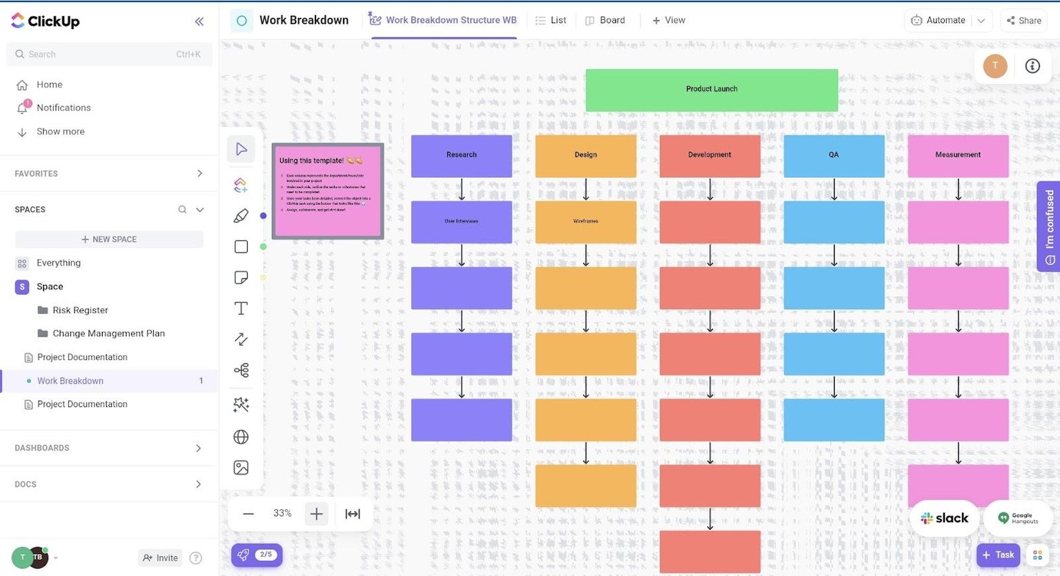 Work Breakdown Structure (WBS) for IT Projects with Examples