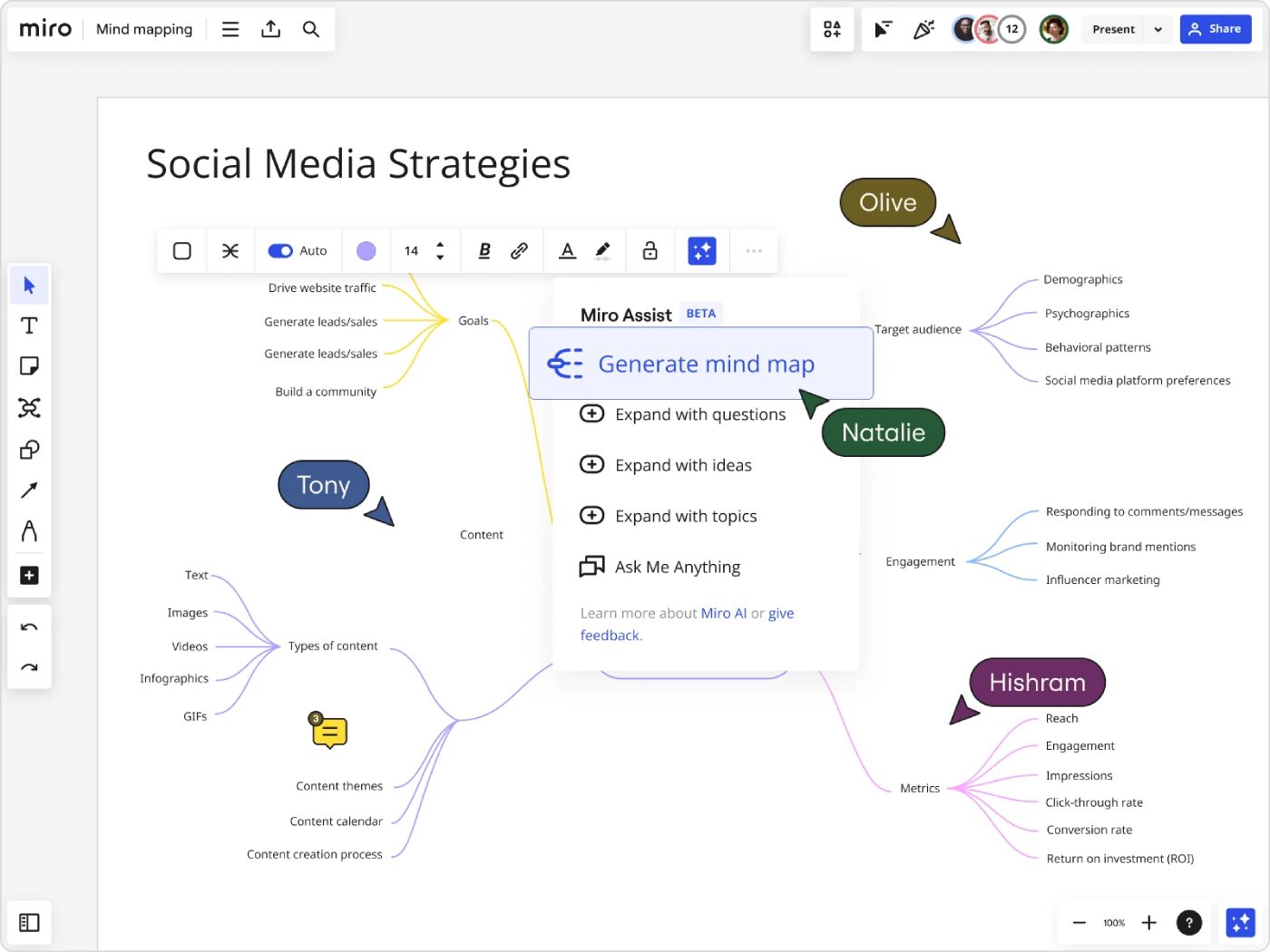 5 Best Mind Mapping Software to Organize Project Ideas
