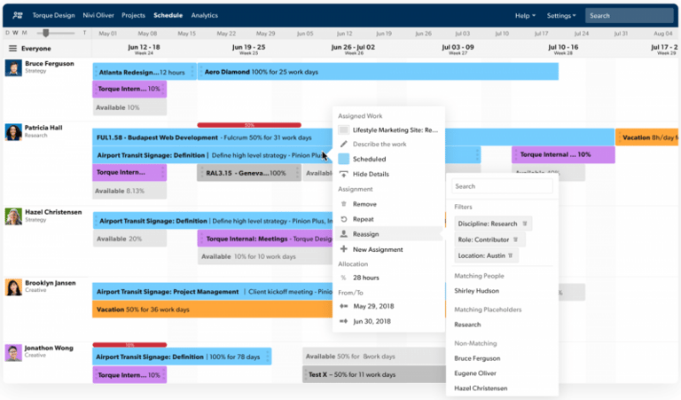 Resource Management by Smartsheet