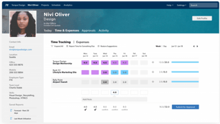 Resource Management by Smartsheet