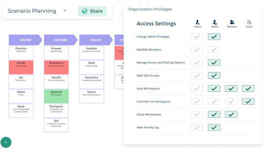 Creately | Features, Pricing & User Reviews