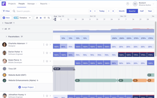 Runn Software Review | Features, Pricing & User Reviews
