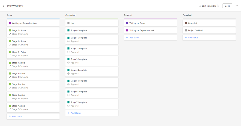 3 Best Tools for waterfall Project Management in 2024
