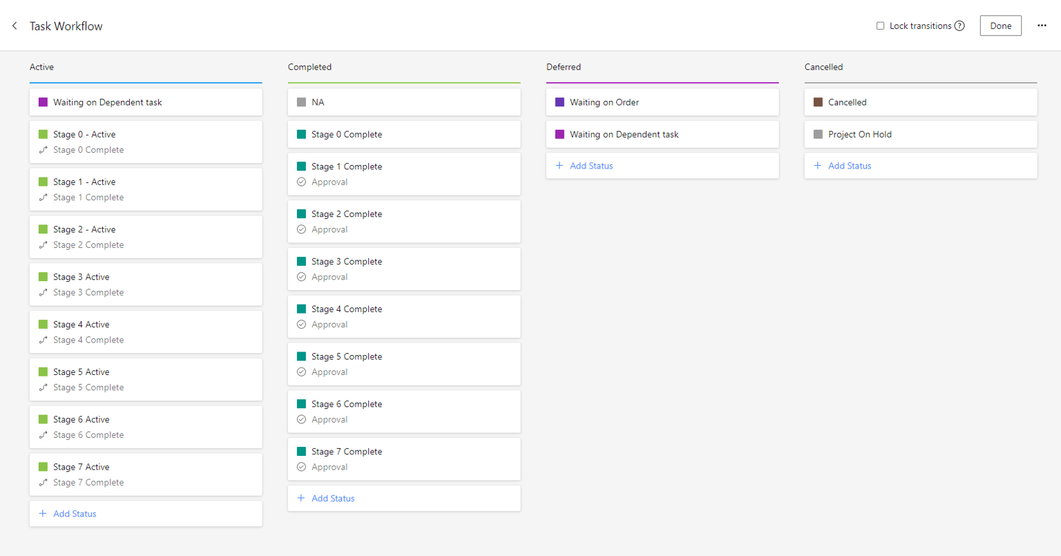 3 Best Tools for waterfall Project Management in 2024