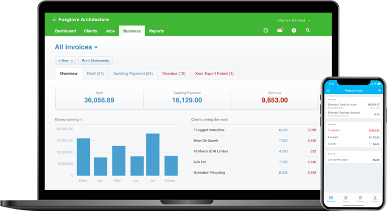 WorkflowMax Review | Features, Pricing & User Reviews