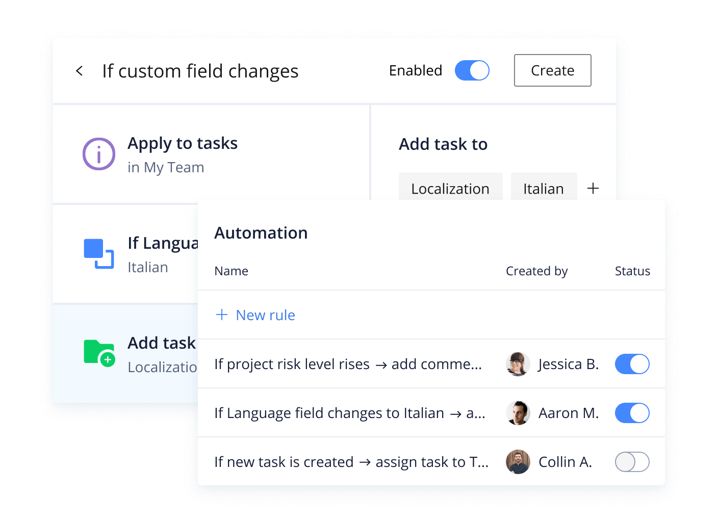 What is Wrike? | Project-Management