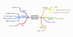 Coggle | Features, Pricing & User Reviews